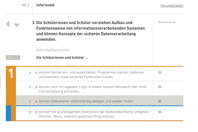 Medien und Informatik - PHSZ - Was ist ein Computer?